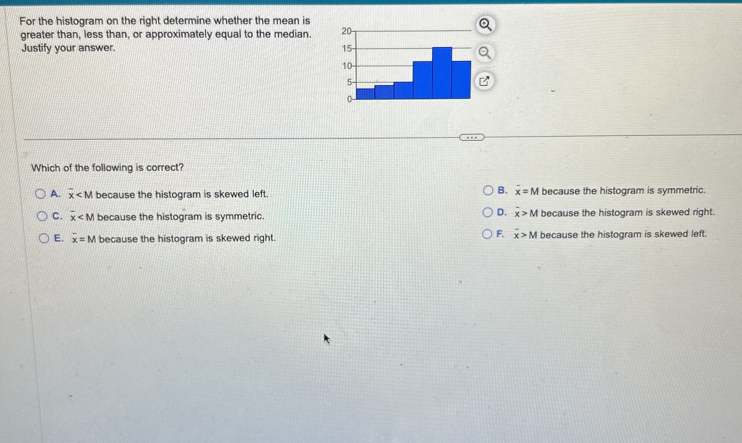Solved For the histogram on the right determine whether the | Chegg.com