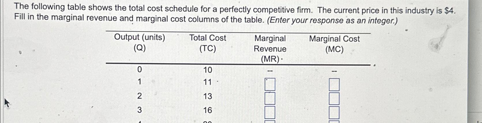 Solved The following table shows the total cost schedule for | Chegg.com