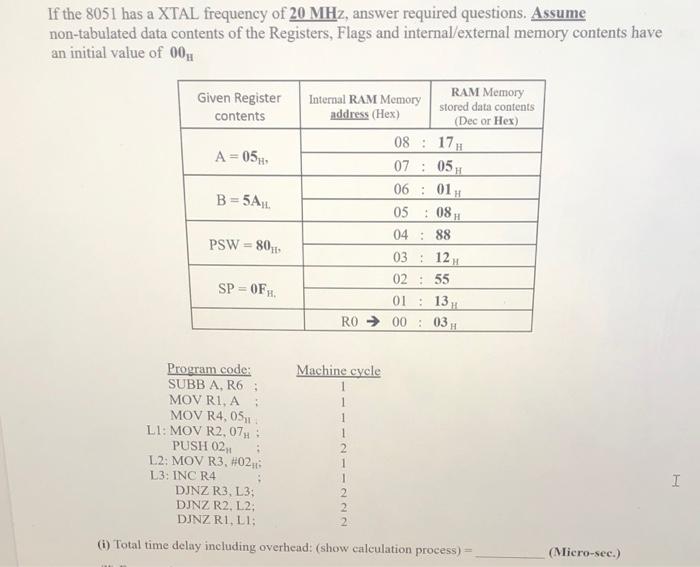 Solved Calculate it with abd without the overhead and | Chegg.com