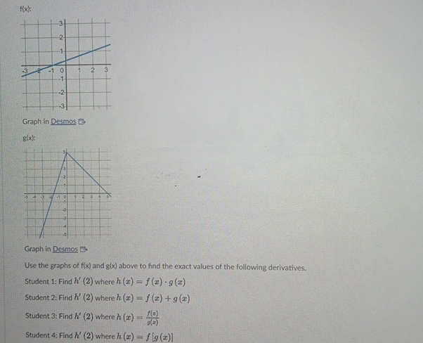 Solved Graph in Desmosp(x):Graph in Desmos 5Use the graphs | Chegg.com