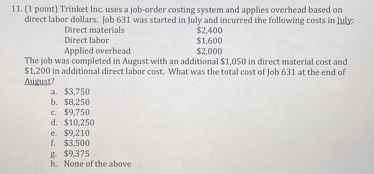Solved (1 ﻿point) ﻿Trinket Inc. uses a job-order costing | Chegg.com