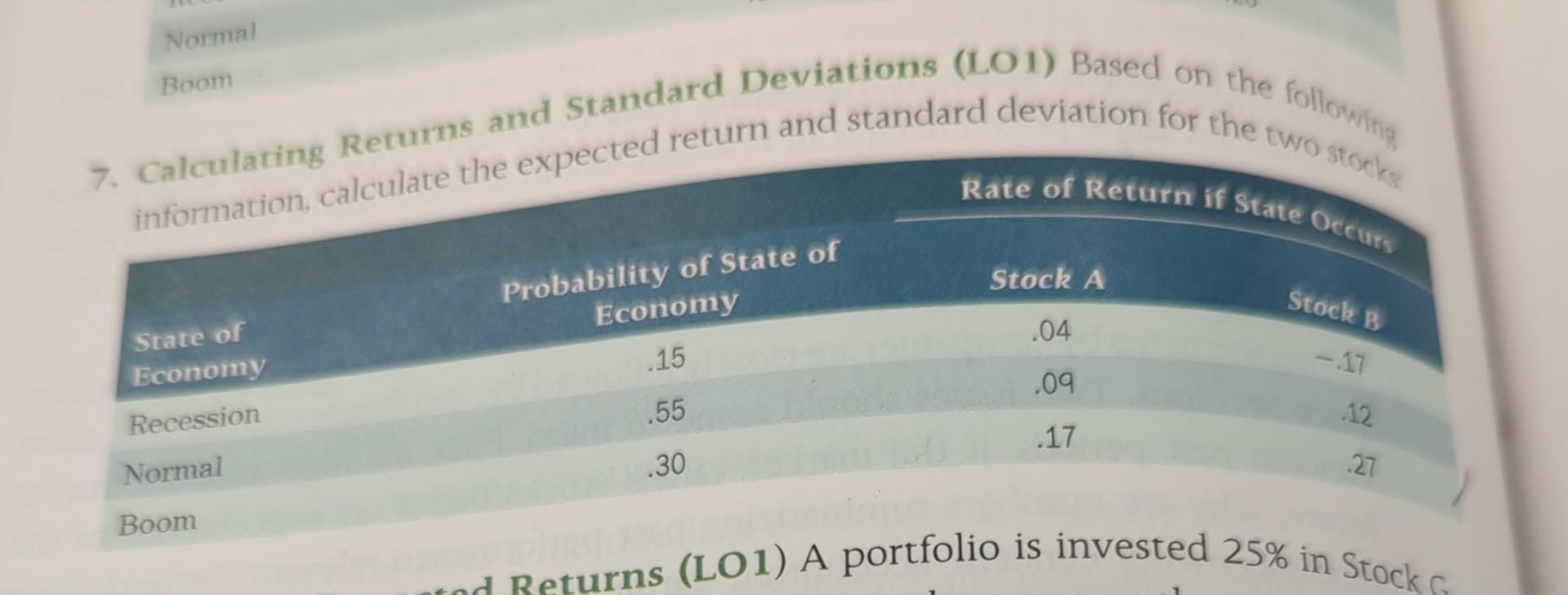 Solved Normal Boom | Chegg.com