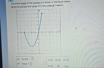 Solved The entire graph of the function f ﻿is shown in the | Chegg.com