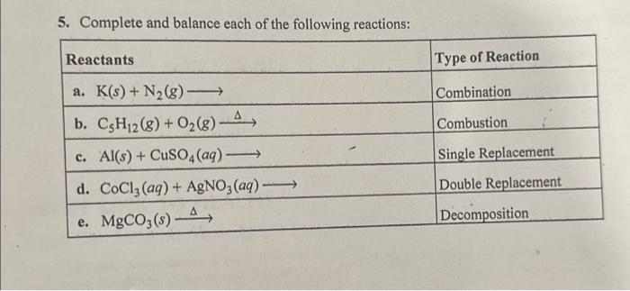 Solved 5. Complete and balance each of the following | Chegg.com