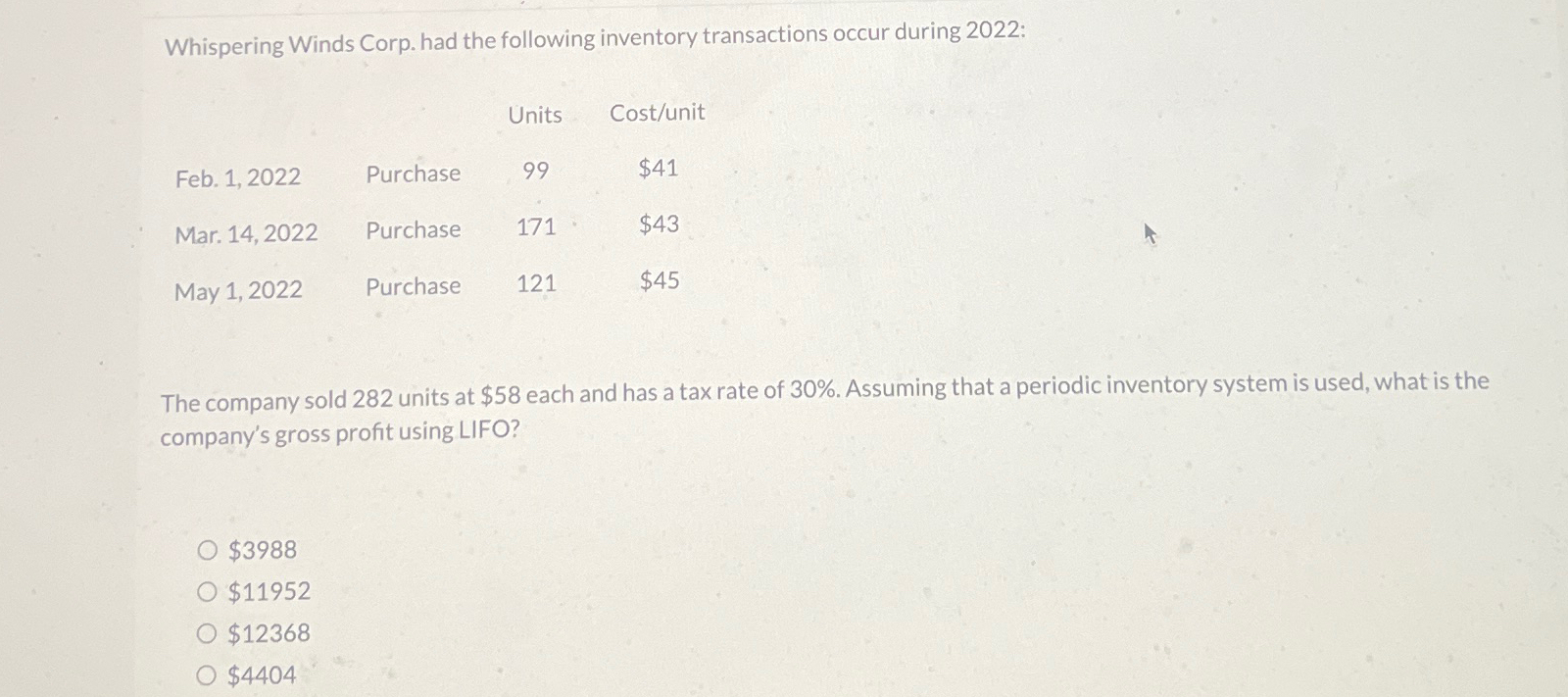 Solved Whispering Winds Corp. had the following inventory | Chegg.com
