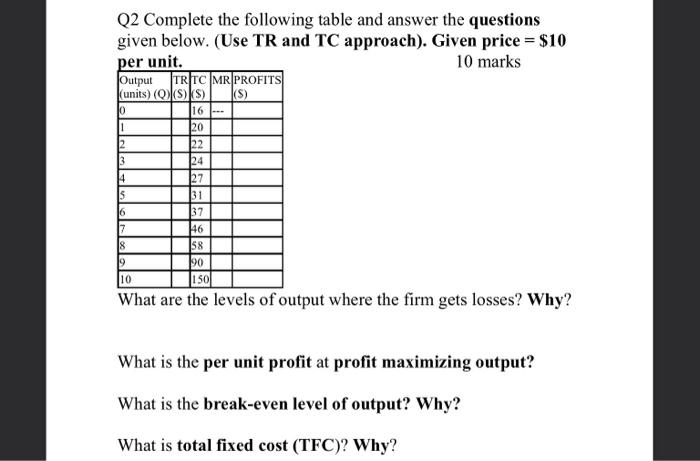 Solved Q2 Complete the following table and answer the | Chegg.com
