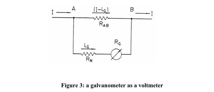 Solved Part II.Conversion of a Galvanometer into a Voltmeter | Chegg.com