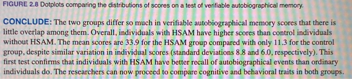STEP 2.13 Highly Superior Autobiographical Memory, | Chegg.com
