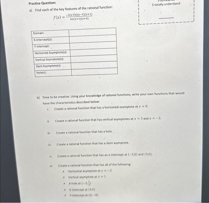 Solved a) Find each of the key features of the rational | Chegg.com