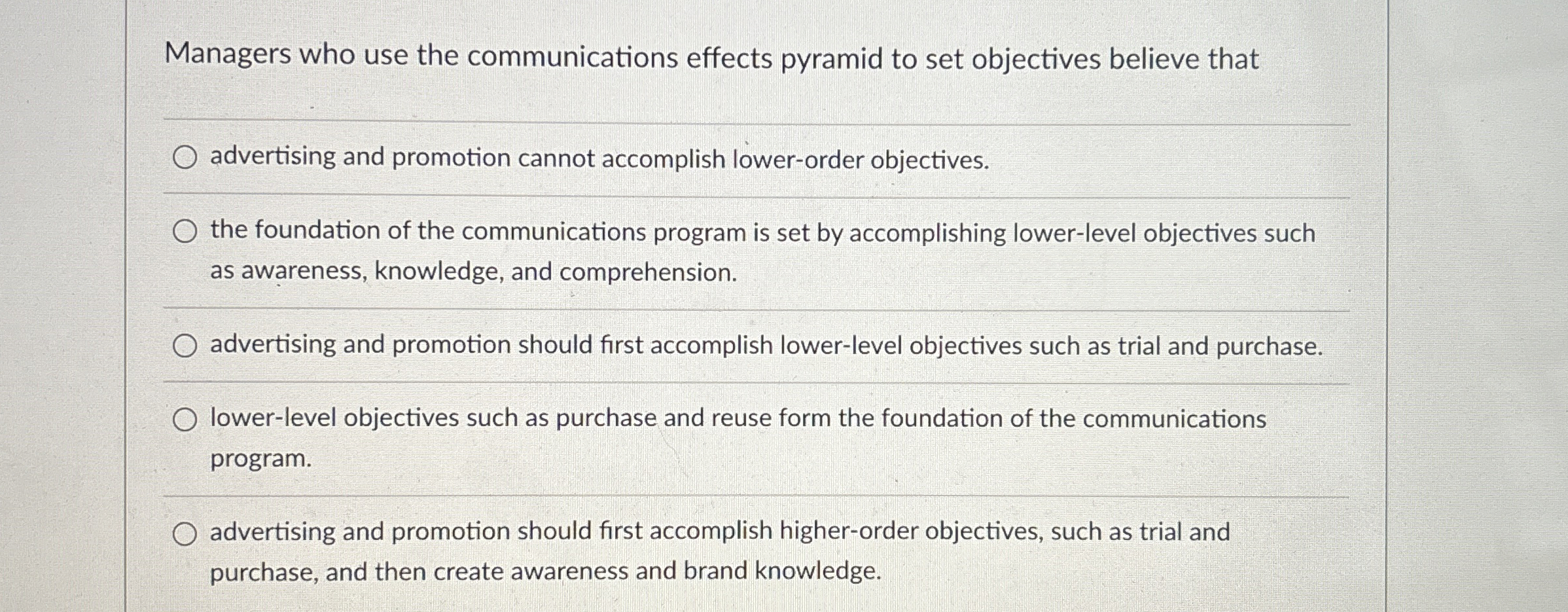 Solved Managers who use the communications effects pyramid | Chegg.com