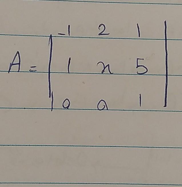Solved Old MathJax webview | Chegg.com