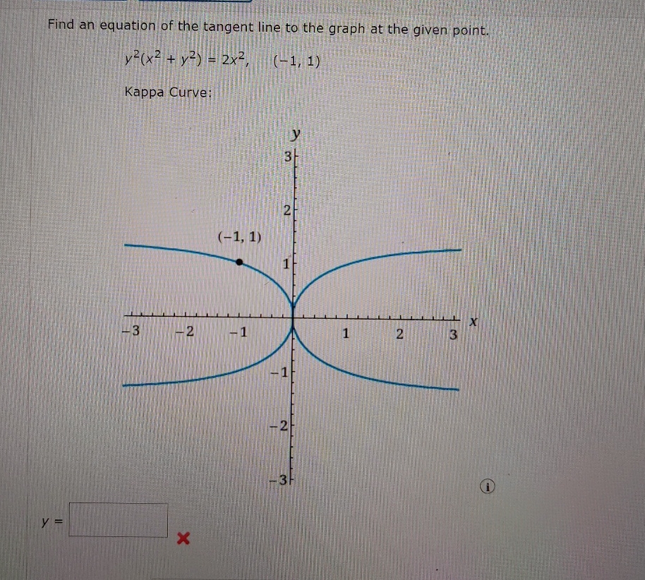 Solved Find an equation of the tangent line to the graph at | Chegg.com