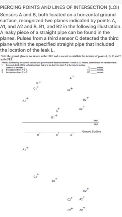 PIERCING POINTS AND LINES OF INTERSECTION (LOI) | Chegg.com