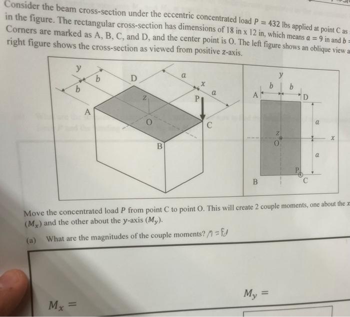 Consider the beam cross-section under the eccentric | Chegg.com