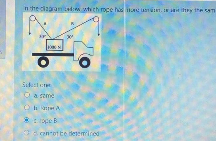 Solved In the diagram below, which rope has more tension, or | Chegg.com
