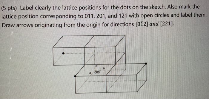 Solved (5 pts) Label clearly the lattice positions for the | Chegg.com