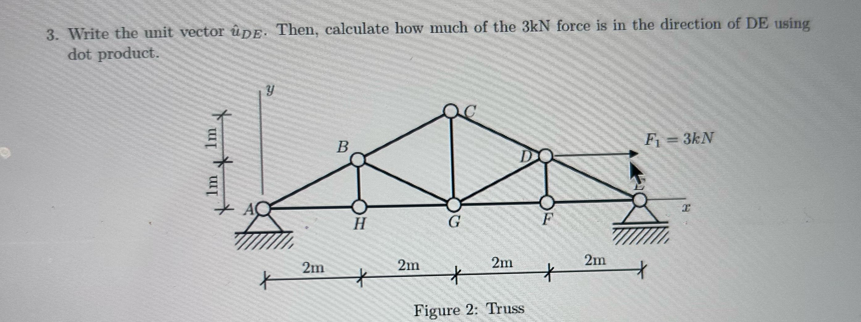 Solved Write the unit vector hat(u)DE. ﻿Then, calculate how | Chegg.com