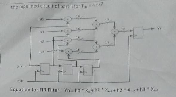 Solved Given the following timing parameters of FIR filter: | Chegg.com