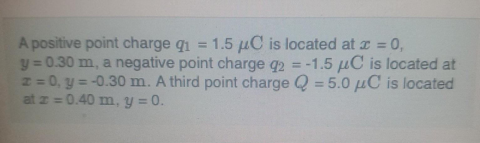 Solved A positive point charge 91 = 1.5 C is located at x = | Chegg.com