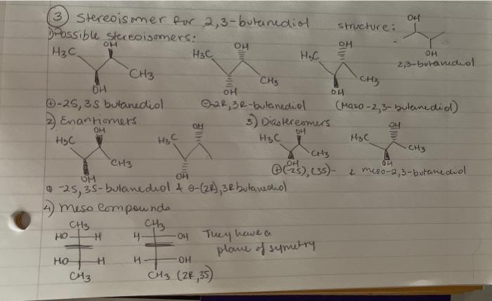 Solved Draw all stereoisomers of 2,3-butanediol, | Chegg.com