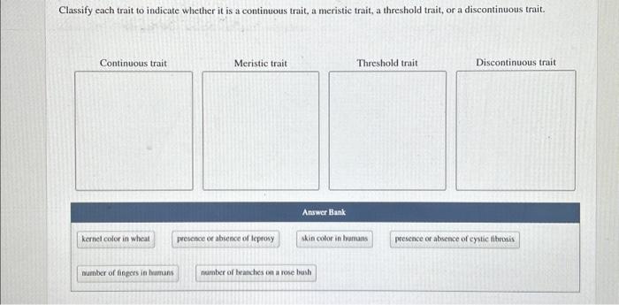 Solved Classify each trait to indicate whether it is a | Chegg.com