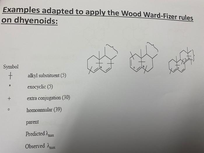 Solved Symbol COH COH COH + alkyl substituent (5) exocyclic | Chegg.com