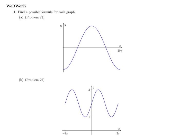 Solved WeBWork 1. Find a possible formula for each graph. | Chegg.com