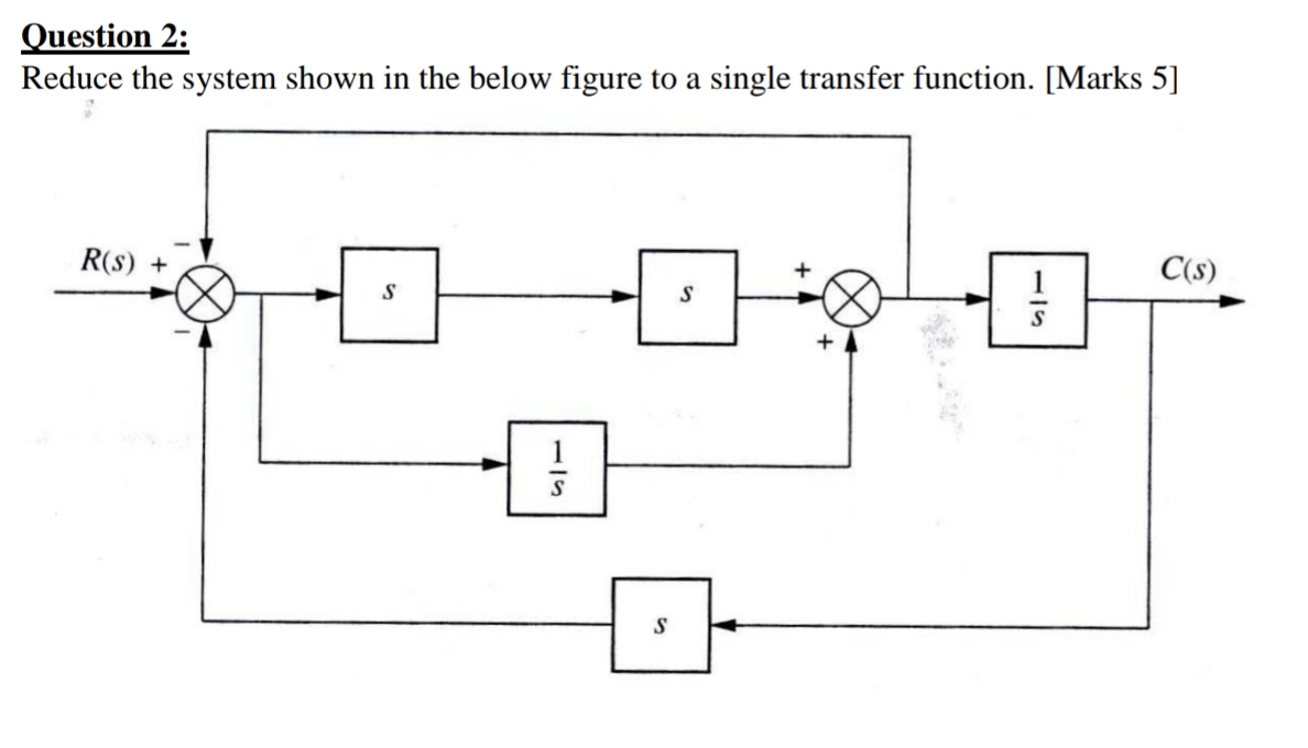 Solved Question 2:Reduce the system shown in the below | Chegg.com