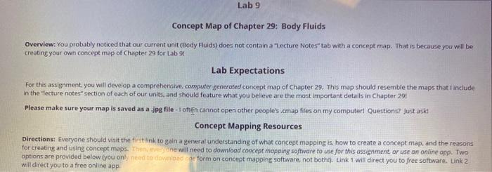 Lab 9 Concept Map of Chapter 29: Body Fluids | Chegg.com