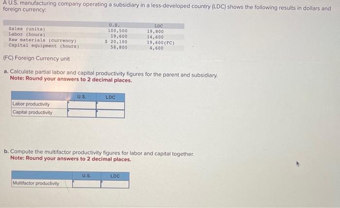 Solved A U.S, manufacturing company operating a subsidiary | Chegg.com