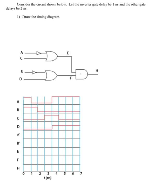 Solved Consider the circuit shown below. Let the inverter | Chegg.com