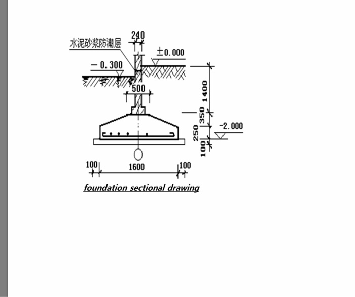 Solved 2. The foundation plan drawing and section drawing of | Chegg.com