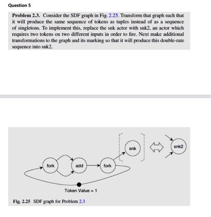 Solved Problem 2.3. Consider the SDF graph in Fig. 2.25. | Chegg.com