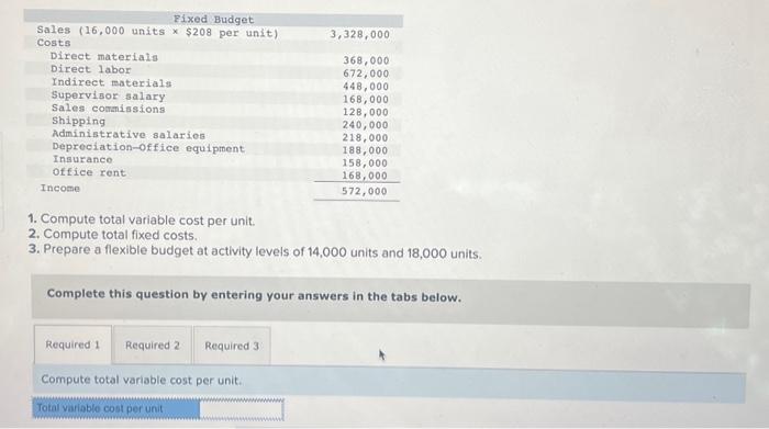 Solved 1. Compute total variable cost per unit. 2. Compute | Chegg.com
