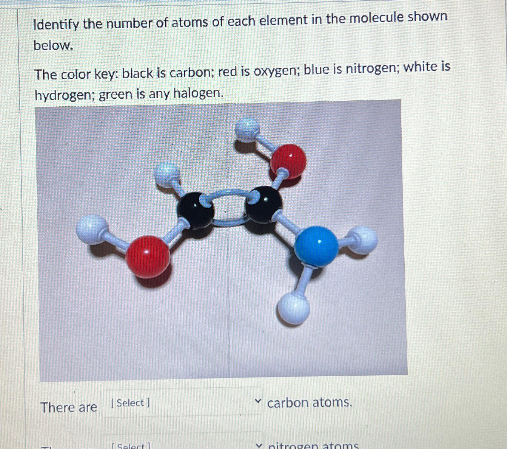 Solved Identify the number of atoms of each element in the | Chegg.com