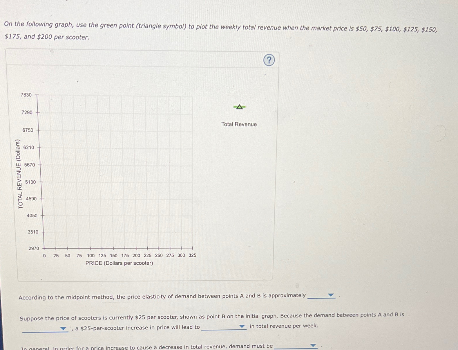 On the following graph, use the green point (triangle | Chegg.com