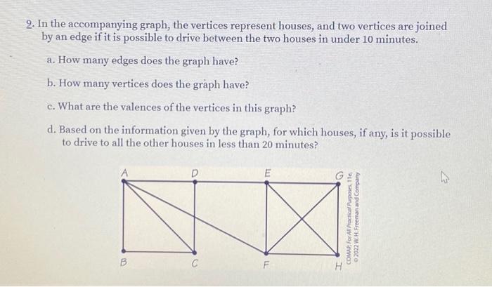 Solved 9. In the accompanying graph, the vertices represent | Chegg.com