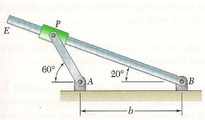 Two rotating rods are connected by slider block P. | Chegg.com