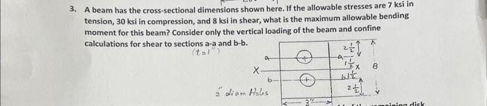 Solved A beam has the cross-sectional dimensions shown here. | Chegg.com
