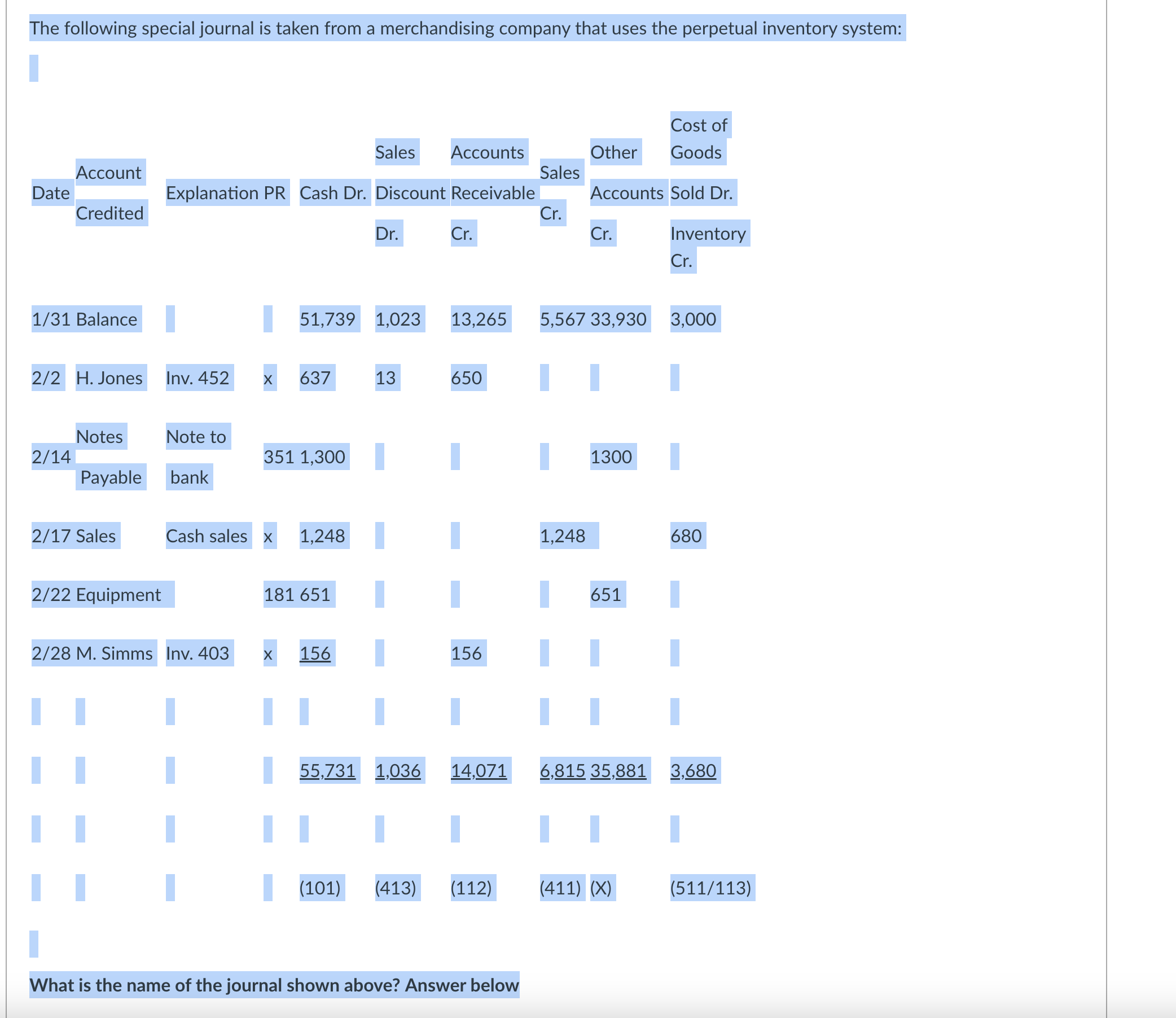 Solved The following special journal is taken from a | Chegg.com