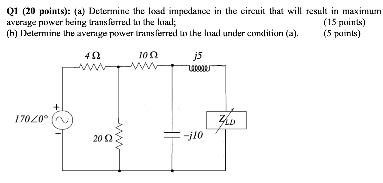 Solved Q1 (20 ﻿points): (a) ﻿Determine the load impedance in | Chegg.com
