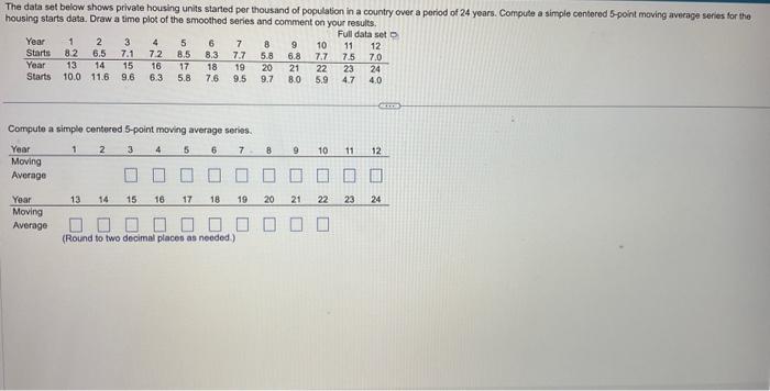 Solved Compute a simple centered 5-point moving average | Chegg.com