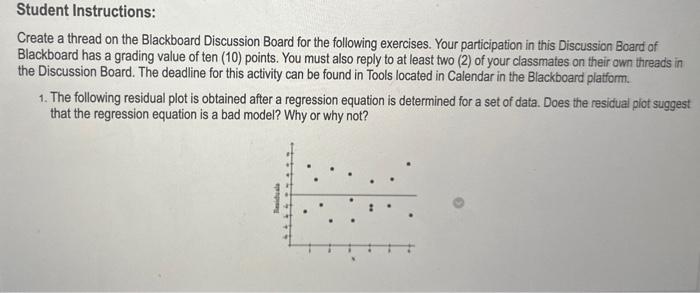 Solved Create a thread on the Blackboard Discussion Board | Chegg.com
