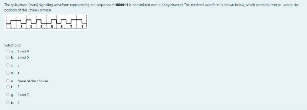 Solved The split phase (mark) signaling waveform | Chegg.com