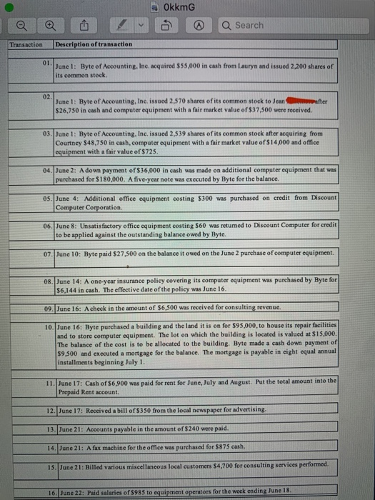 Solved This is the accouting cybertext assignment. I can not | Chegg.com