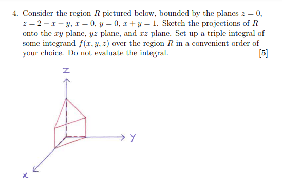 Solved Consider the region R ﻿pictured below, bounded by the | Chegg.com