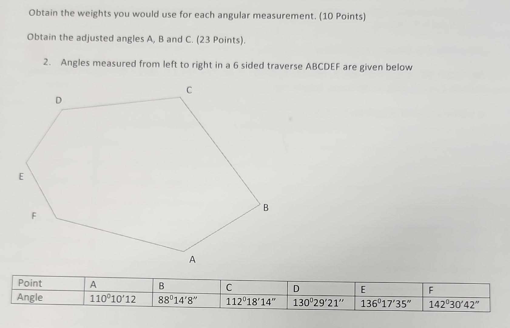Solved Obtain the weights you would use for each angular | Chegg.com