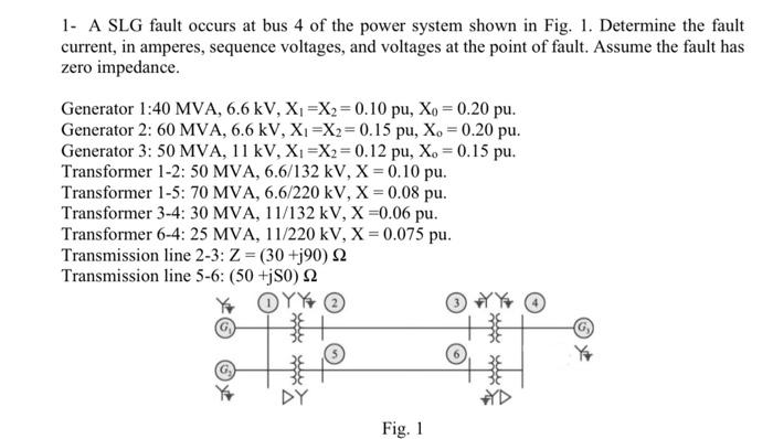Solved 1- A SLG fault occurs at bus 4 of the power system | Chegg.com