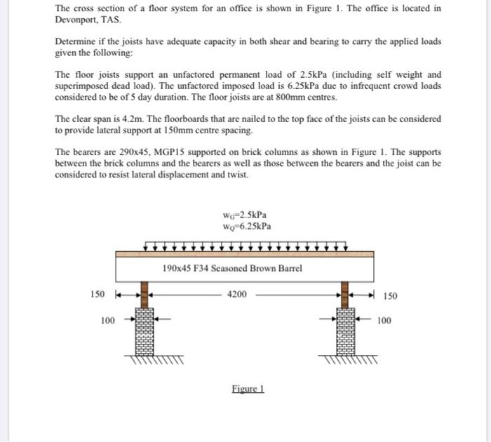 The cross section of a floor system for an office is | Chegg.com