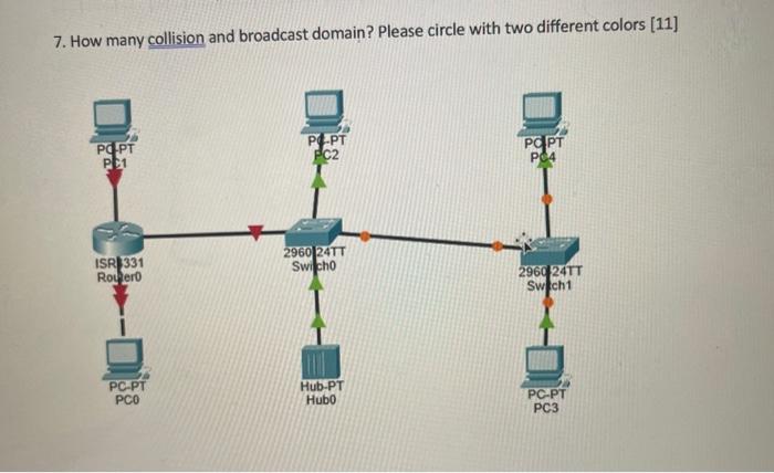 Solved 7. How many collision and broadcast domain? Please | Chegg.com